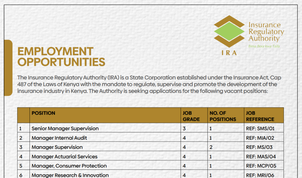 IRA Posts Massive Job Openings; How to Apply - Opportunities For Kenyans